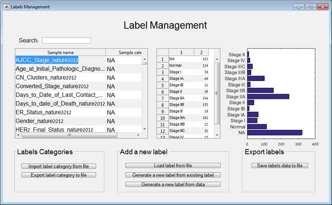 PROMO Example Tutorial