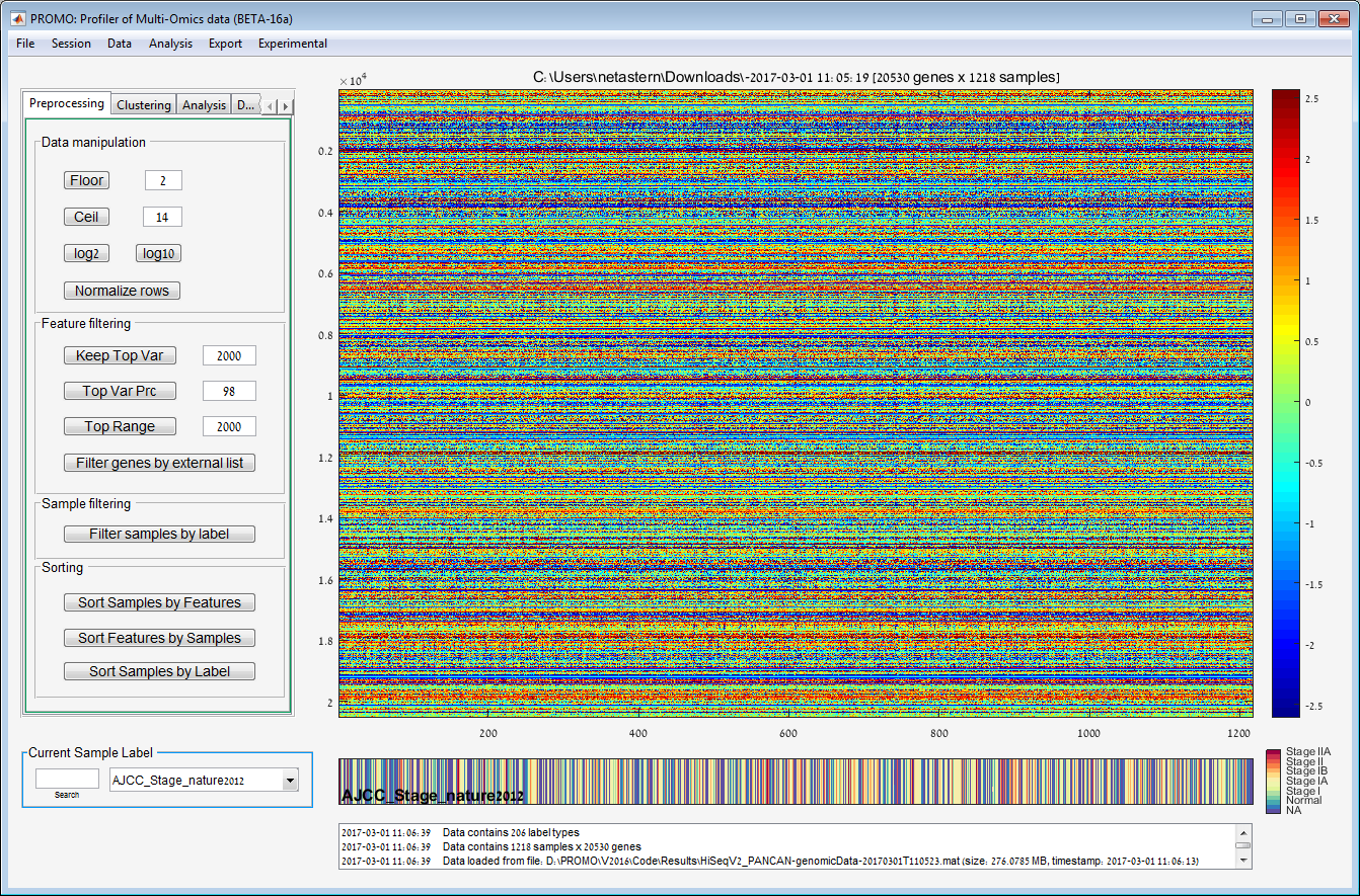 PROMO Example Tutorial