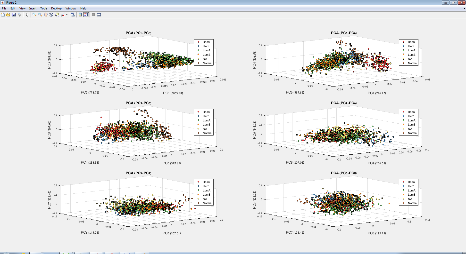 PROMO Example Tutorial